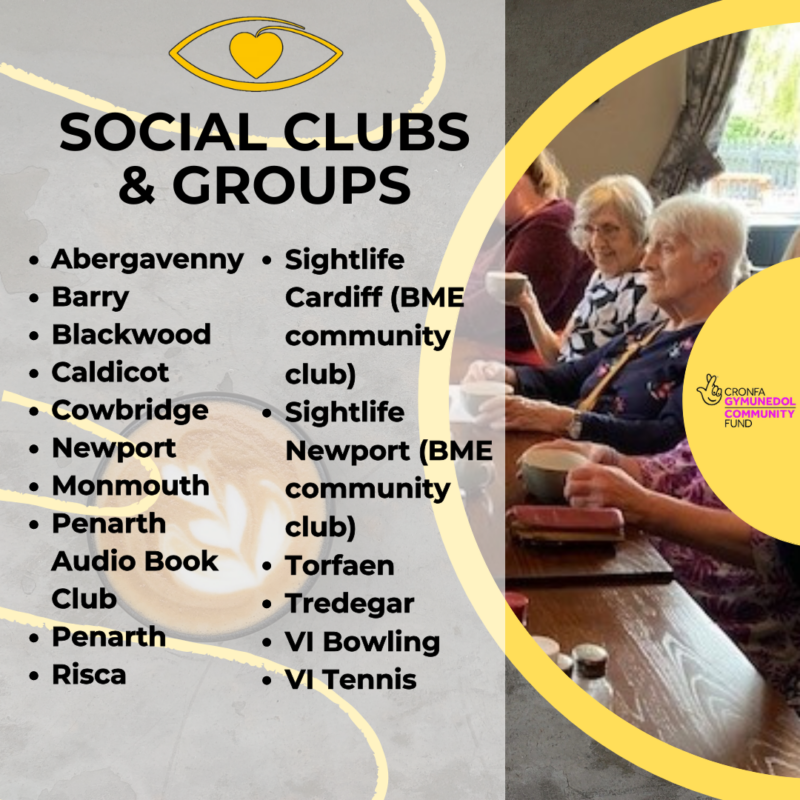 Our Social Groups/Clubs - Sight Cymru